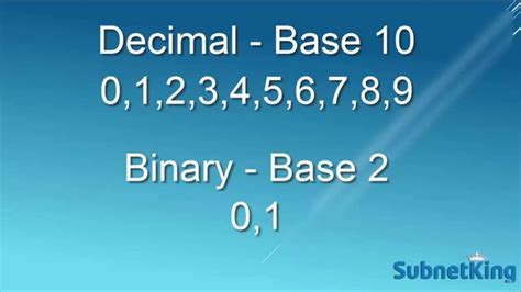 Learning Binary Subnetting Basics Youtube