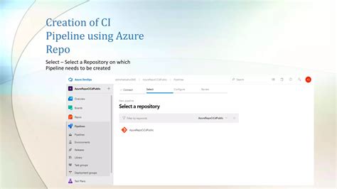 Azure Dev Opsdemo Pptx