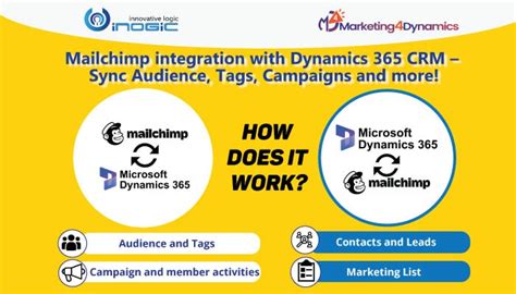 Mailchimp Integration With Dynamics 365 Crm Sync Audience Tags