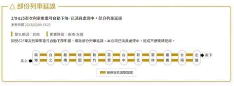 高鐵又出包！中午傳出集電弓下降 行經苗栗3列車一度延誤