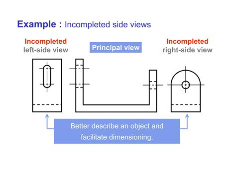 Chapter 03 Orthographic Convention Pdf