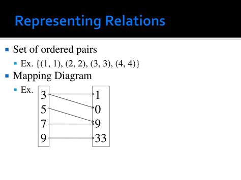 PPT Topic Relations Functions PowerPoint PowerPoint Presentation ID 2611979