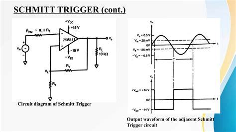 Comparator Zero Crossing Detector And Schmitt Trigger Using Opamp Pptx
