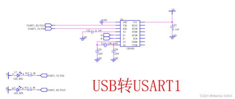 原理图分享二（信盈达corexm4核心板stm32f407vgt6）stm32f407vgt6原理图 Csdn博客