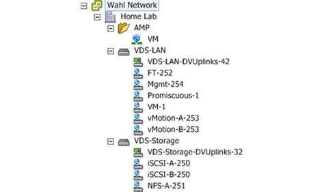 Vsphere Home Lab Network Configuration Wahl Network