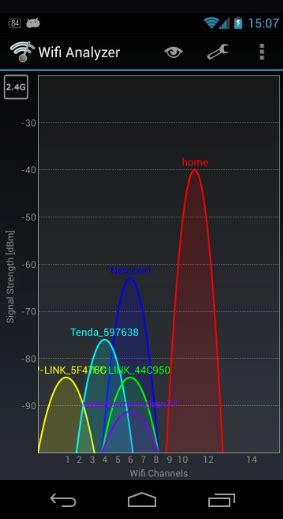 10 Aplikasi Android Untuk Keperluan Networking By Rachman Aldiansyah Medium