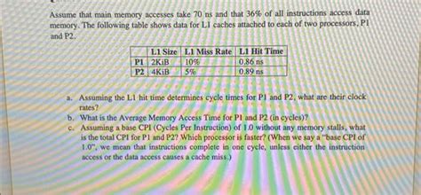 Solved Assume That Main Memory Accesses Take 70 Ns And That