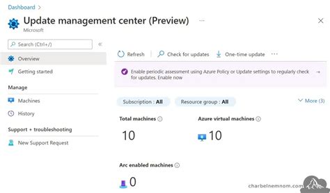 Azure Update Manager 2023 Comprehensive Guide Charbel Nemnom Mvp