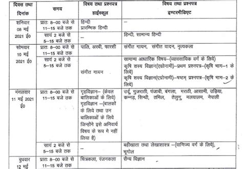 Up Board 12th Time Table 2023 Pdf Download Get Upmsp Scheme And Date Sheet