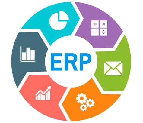 Erp система Построй свой бизнес