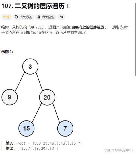 二叉树进阶leetcode 我真真的不会难难难 csdn博客