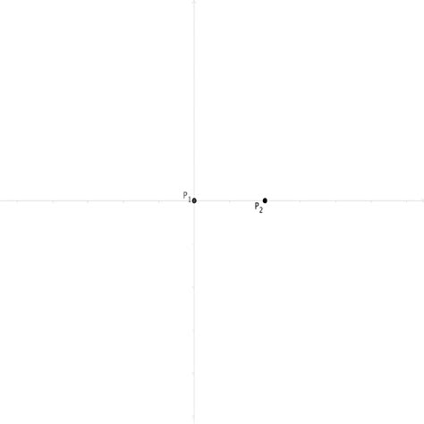 Geometry Minimal Number Of Steps To Construct Cos 2 Pi N