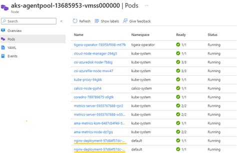 How To Use Azure Kubernetes Service For Container Orchestration GeeksforGeeks