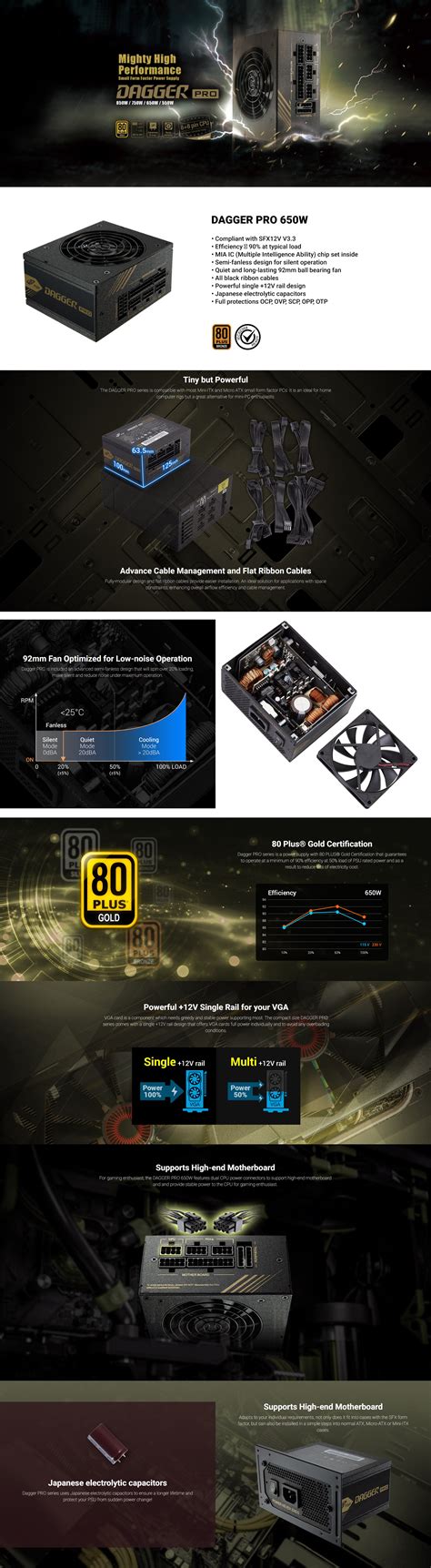 Fsp Dagger Pro 650w Fully Modular 80 Gold Sfx Psu