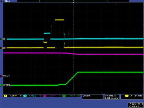 TPS CDP Mode Issue Power Management Forum Power Management TI
