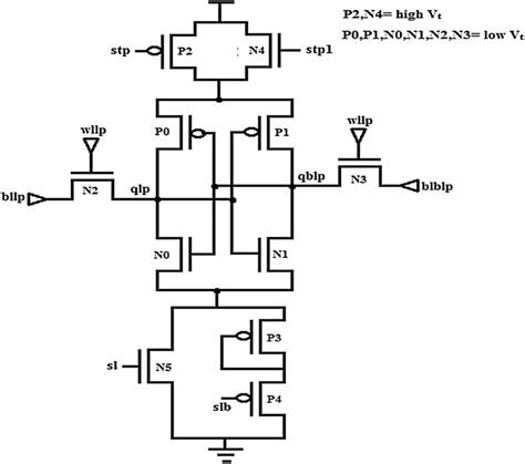 Schematic Diagram Of Sram Cell Using Lsvl And Trimode Mtcmos Power