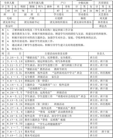 班主任计划表 word文档免费下载 文档大全