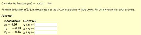 Solved Consider The Function Y X Cosh −5x Find The