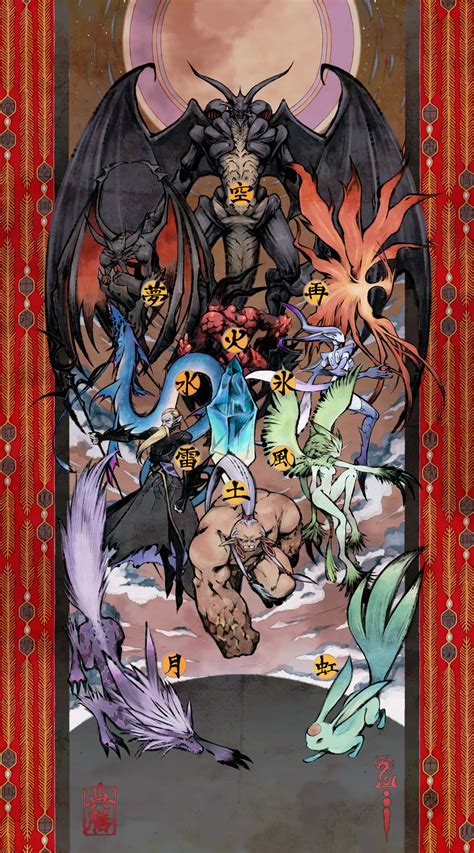 How To Get To A Certain Point On The Map Rffxi