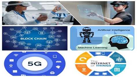 Sofrix On Linkedin Top Tech Trends For 2023