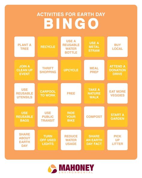 Tania Bertram Asp Csp On Linkedin Earth Day Is Coming Up Help Protect Our Planet For Future