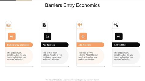 Barriers Entry Economics In Powerpoint And Google Slides Cpb PPT Template