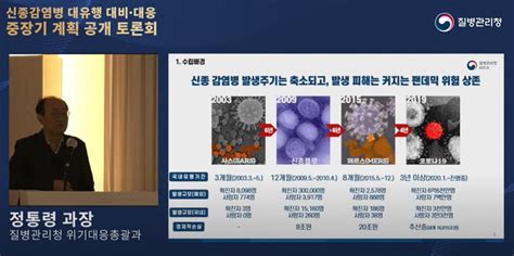 주기 짧아지고 피해 커진 팬데믹 습격 다음 감염병 대비 시급 연합뉴스