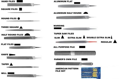 Types Of Files Metal At Jai Patrick Blog
