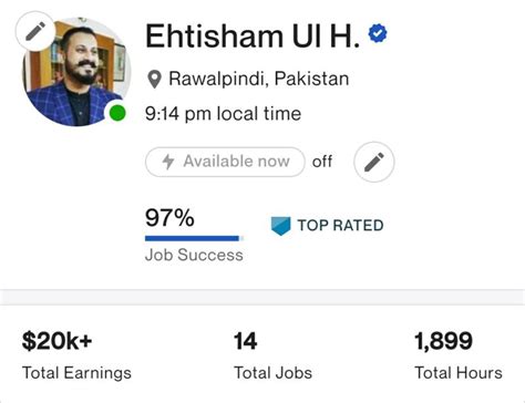 Ehtisham Ul Haq On Linkedin 20k Milestone Reached Thank You Upwork