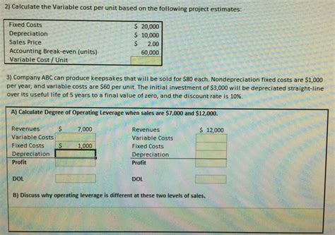 Solved Calculate The Variable Cost Per Unit Based On The Chegg