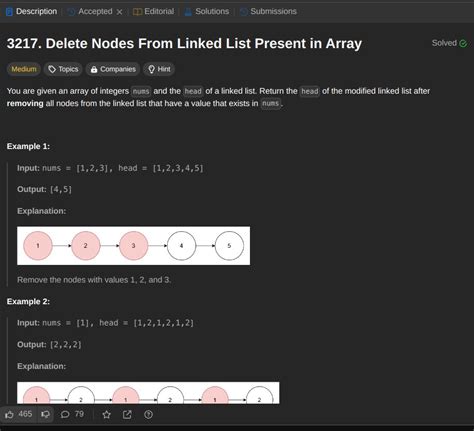 Vikas Gulia On Linkedin 75daycodingchallenge Leetcode