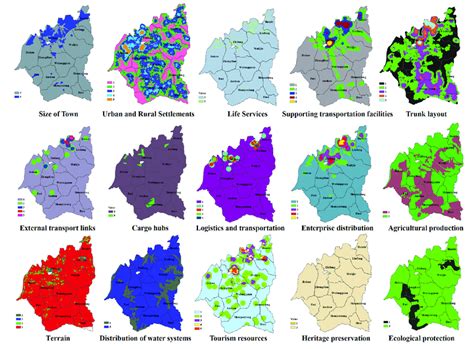 Single Factor Reclassification Results Download Scientific Diagram