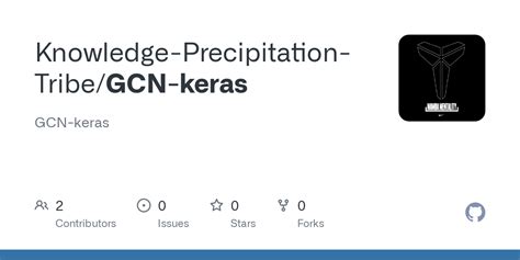 GitHub Knowledge Precipitation Tribe GCN Keras GCN Keras