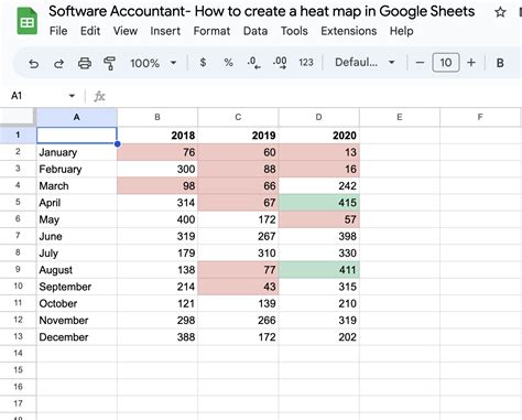 How To Create A Heat Map In Google Sheets A Step By Step Guide