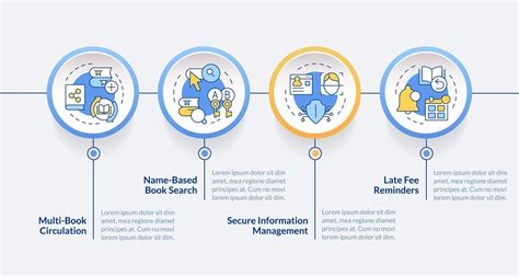 books and materials organization circle infographic template data