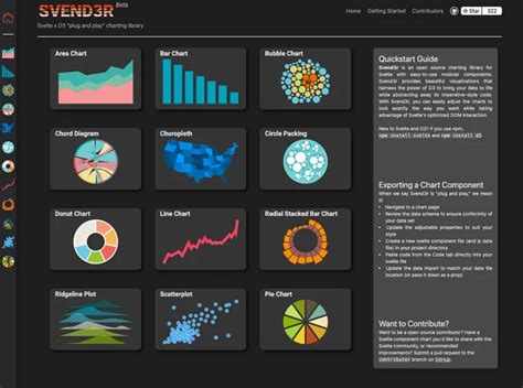 Svend3r Best Svelte Themes