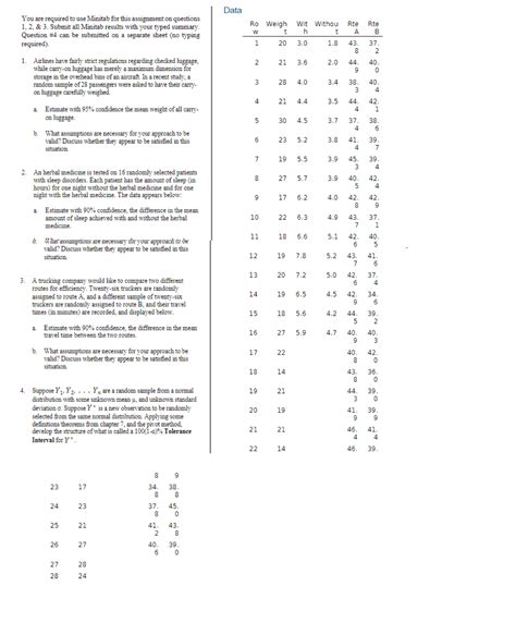 Data You Are Required To Use Minitab For This Chegg
