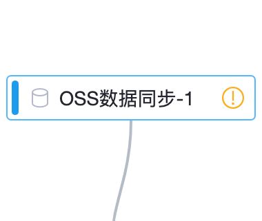 自定义节点的定制问题 Issue antvis X GitHub