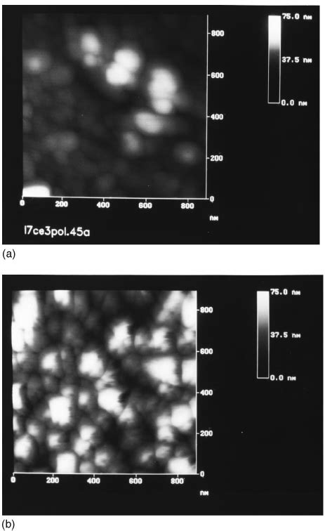 ͑ A ͒ Resistivity Vs Temperature Plot Of The Bulk Polycrystalline La