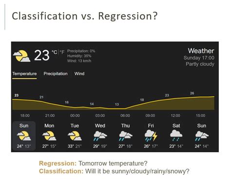 Saeid Sadeghnejad On Linkedin Machinelearning Aiapplications