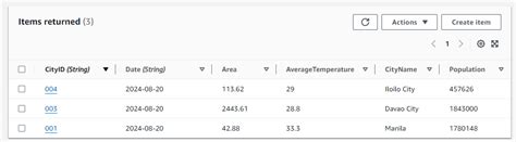 Guided Lab Creating An Aws Lambda Function That Interacts With An