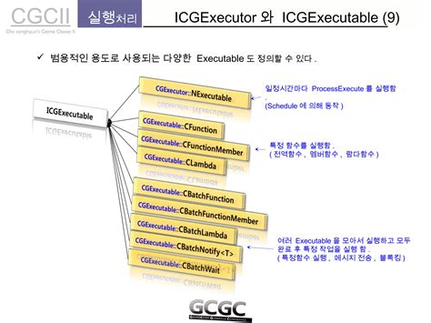 gcgc cgcii 서버 엔진에 적용된 기술 4 executing system ppt