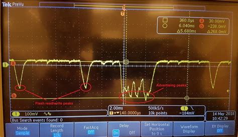 TPS High Load Transient Response Power Management Forum Power Management TI E E