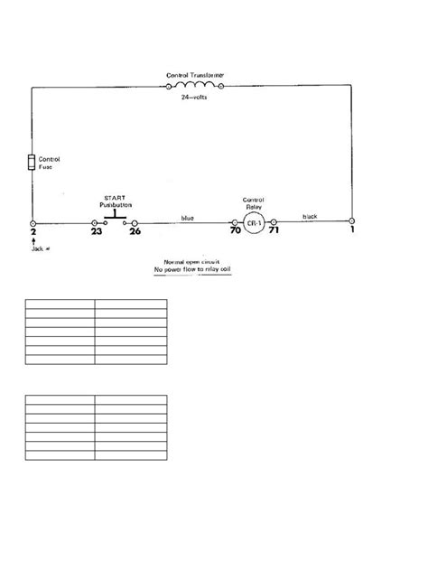 Lab 1 Introduction To Ladder Logic With The Kempf Industrial Trainer