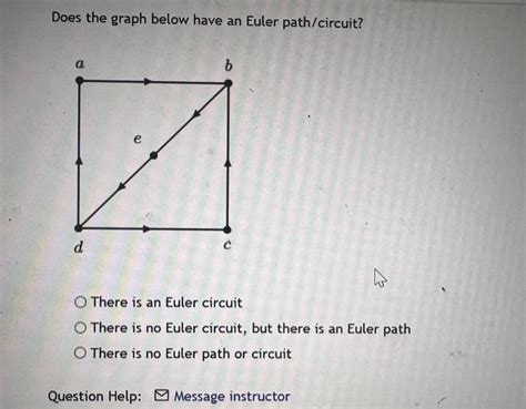 Solved Does The Graph Below Have An Euler Pathcircuit