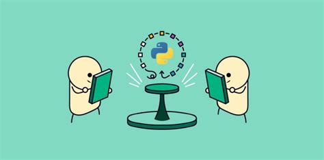 Master Class Method And Static Method In Python 3 Making The Right Choice For Your Code