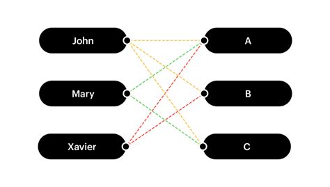 Cleora How We Handle Billion Scale Graph Data And You Can Too