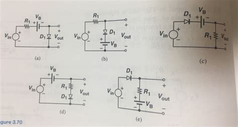 solved 3 10 if the input is given by vin vo cos ot plot