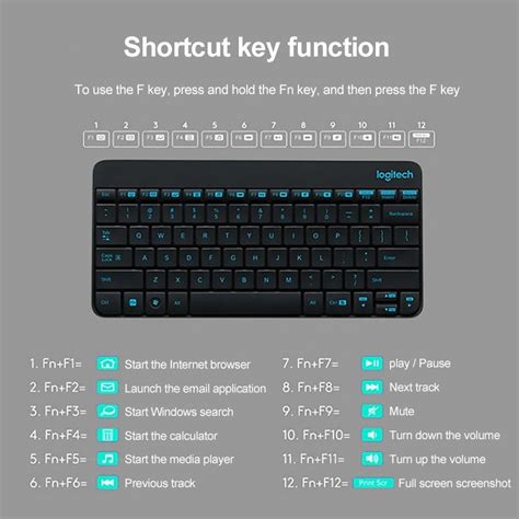 Logitech Mk245 Wireless Keyboard Mouse Combo Office Keyboard Mouse Set