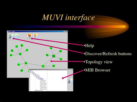 ppt muvi powerpoint presentation free download id 4804678